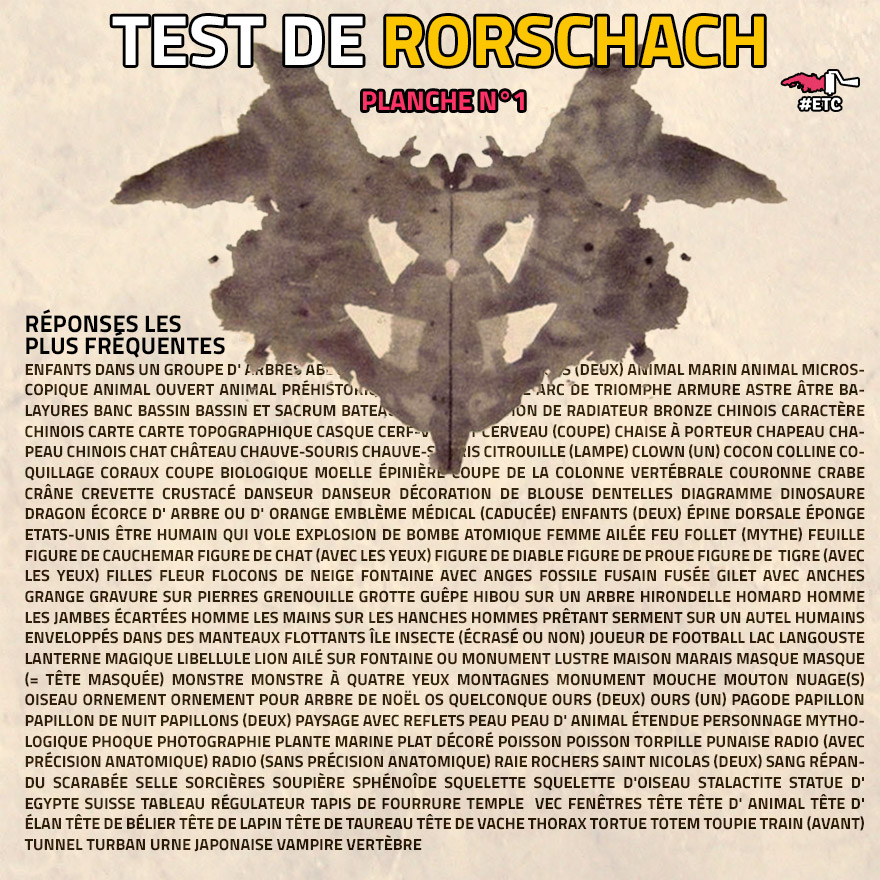 Le test de Rorschach : du rififi au pays des psys